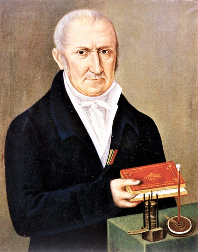 Alessandro Volta - Electric Cell inventor | Real World Hero